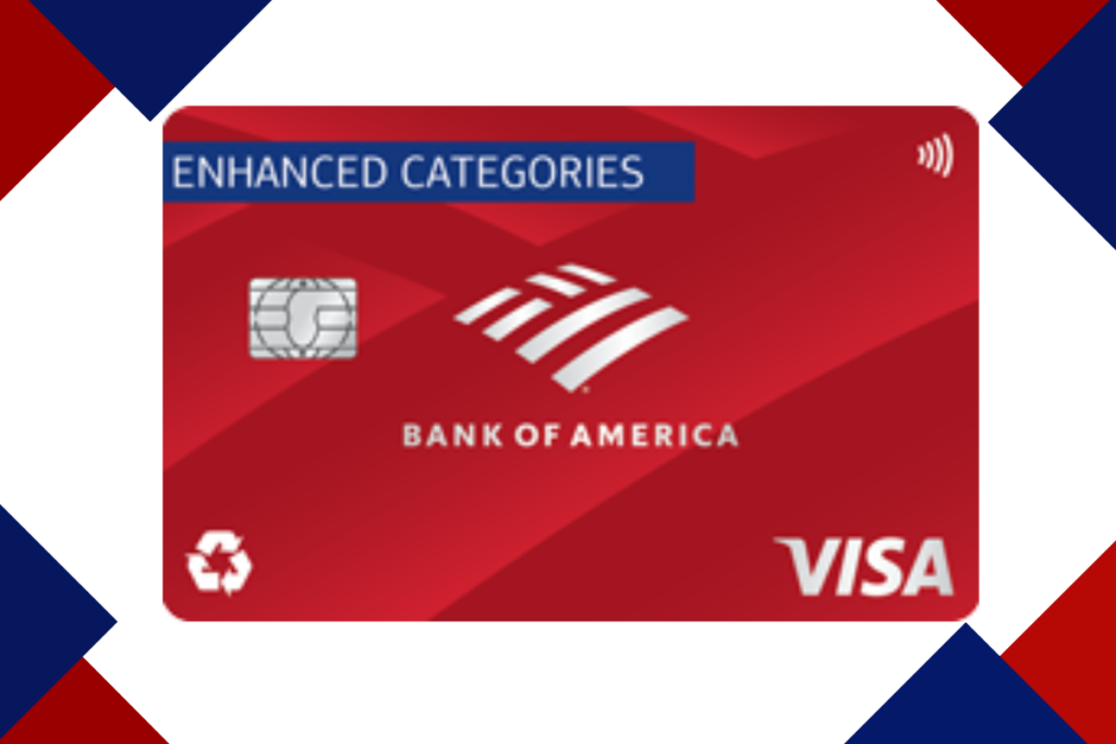 How to apply to Bank of America Cash Rewards Secured Visa Credit Card